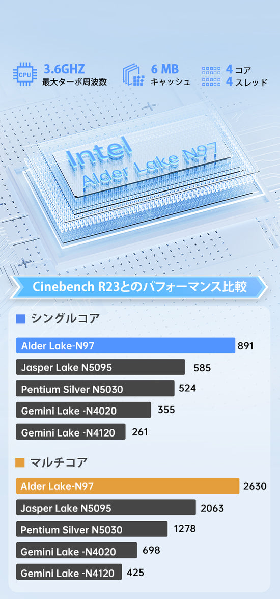 ACEMAGIC ‎AX17 Intel Alder Lake N97 17.3"ノートパソコン – ACEMAGIC JP
