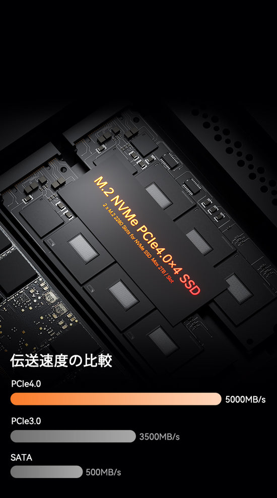 ACEMAGIC AM08 Pro AMD Ryzen 7 8845HSミニPC – ACEMAGIC JP