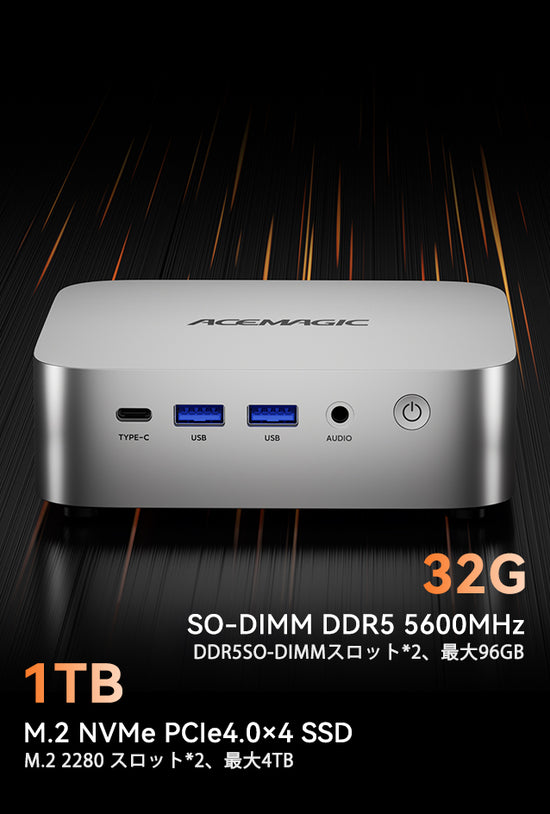 ACEMAGIC W1 AMD Ryzen 7 8745HSミニPC – ACEMAGIC JP