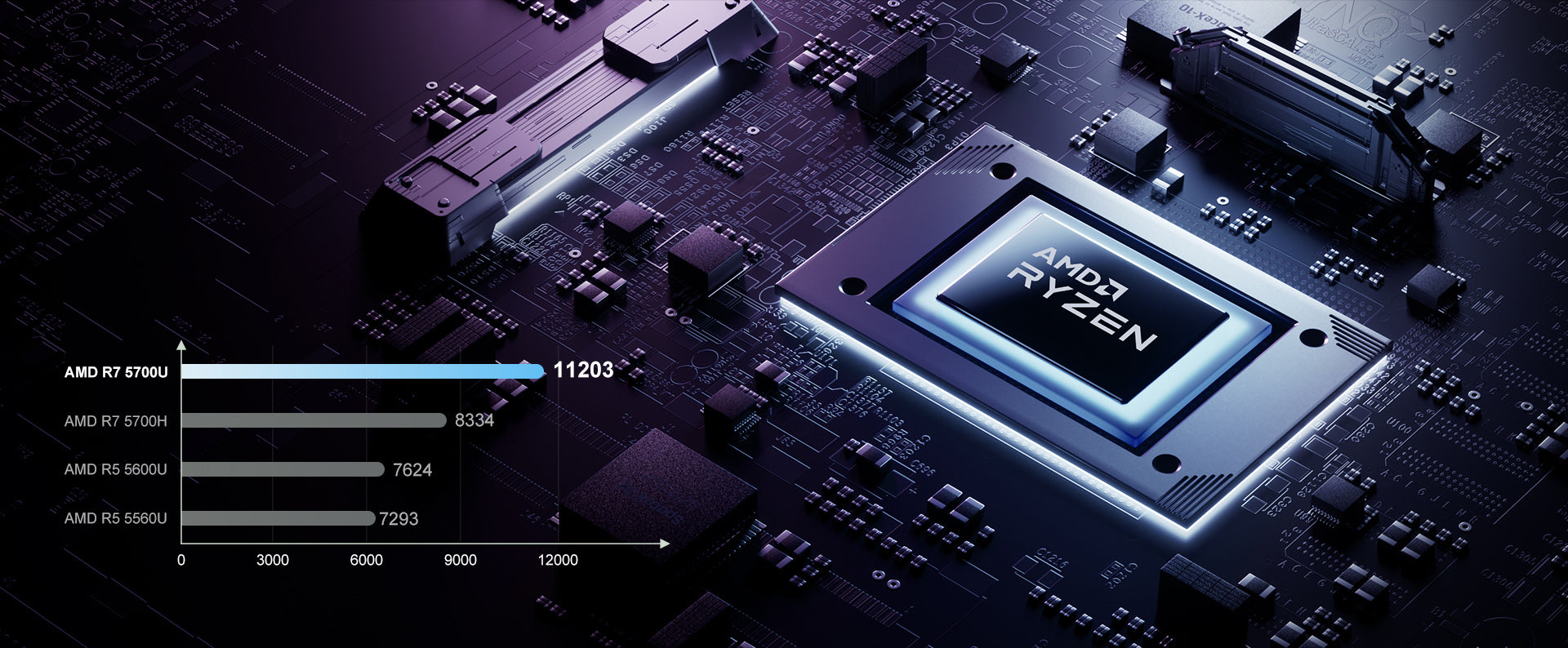 ACEMAGIC ‎LX15 PRO AMD Ryzen 7 5700U 15.6" ノートパソコン – ACEMAGIC JP
