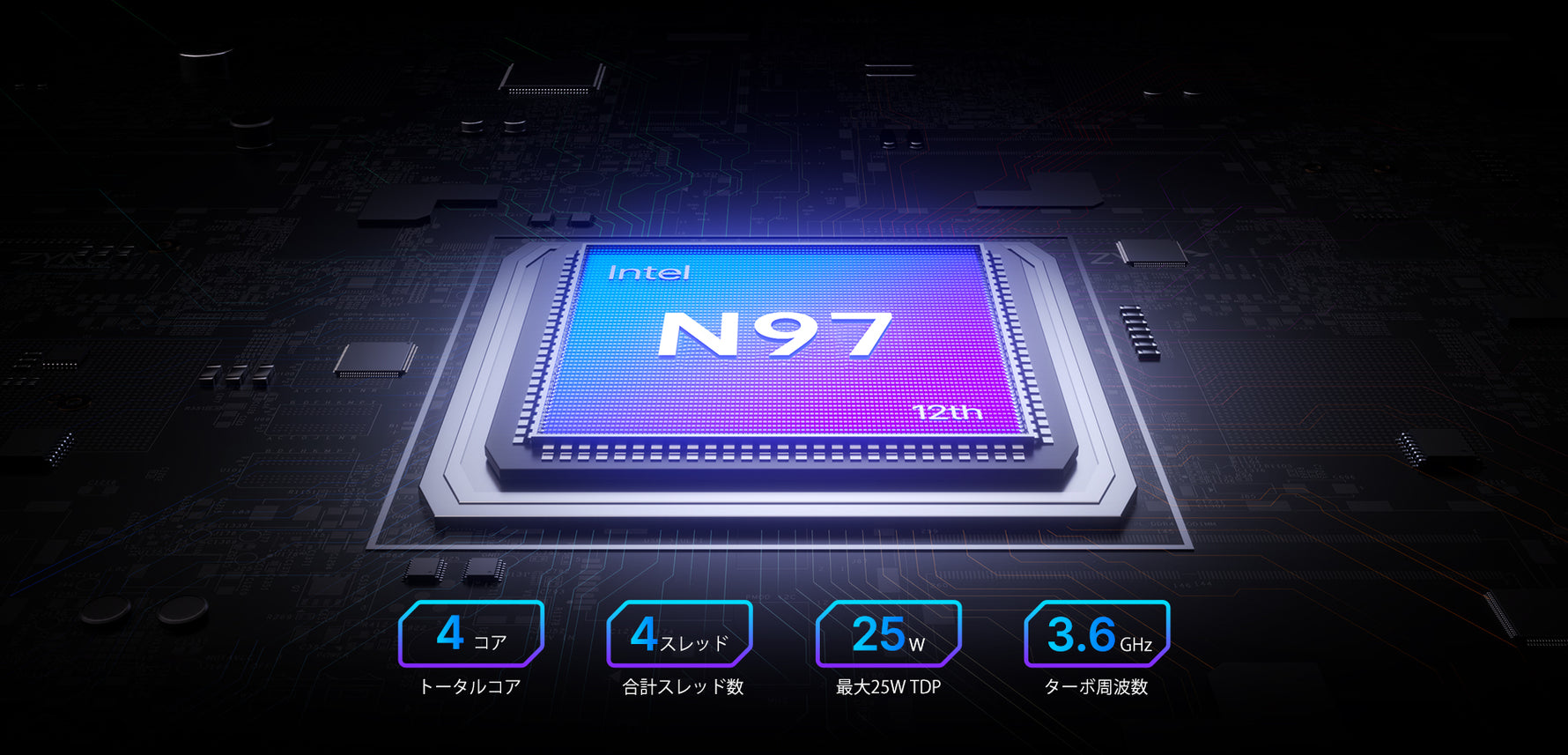 ACEMAGIC S1 Intel Alder Lake N97画面付きミニPC – ACEMAGIC JP